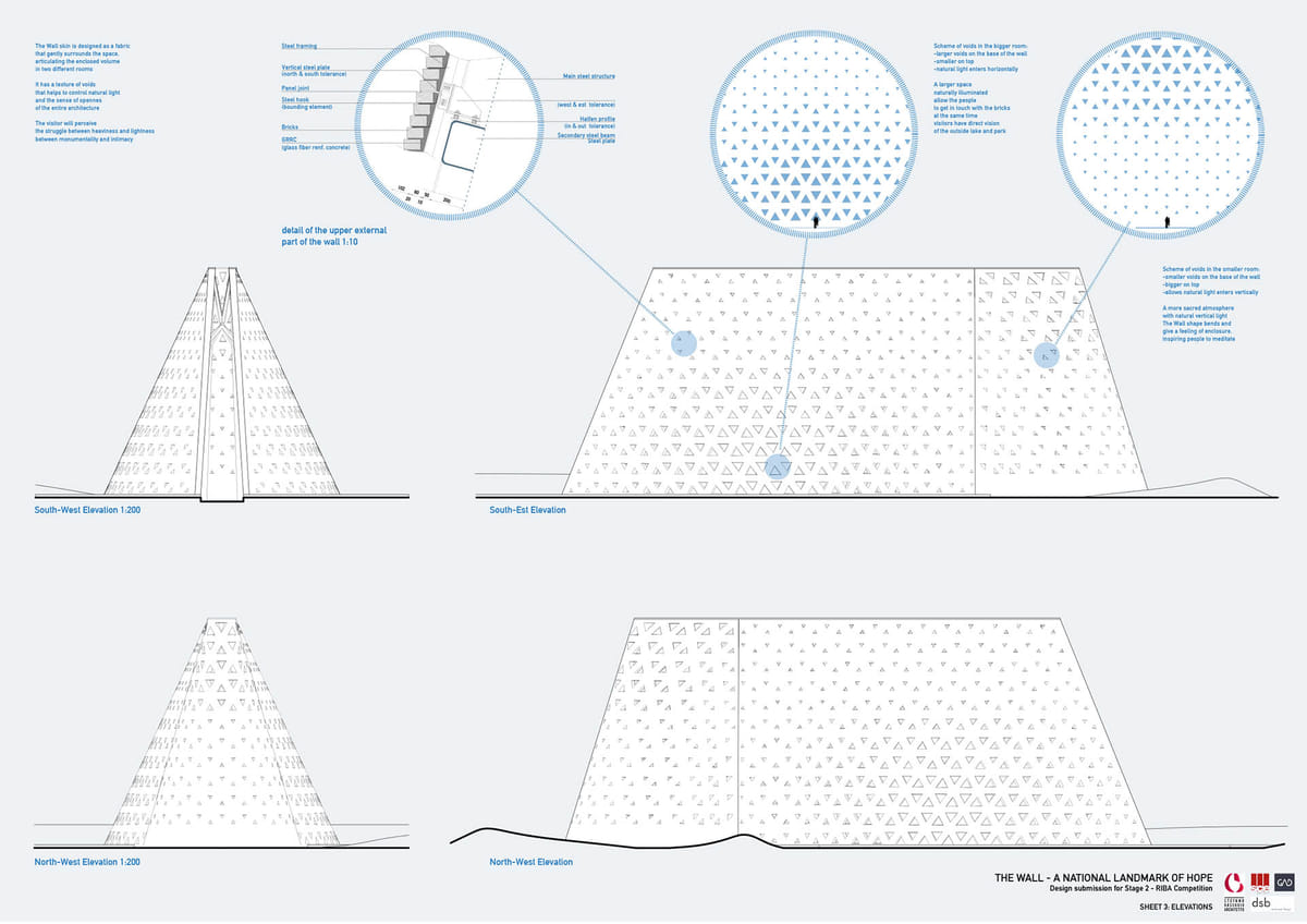 RIBA Competition: The Wall. A Million Bricks - 2nd Phase finalist ...