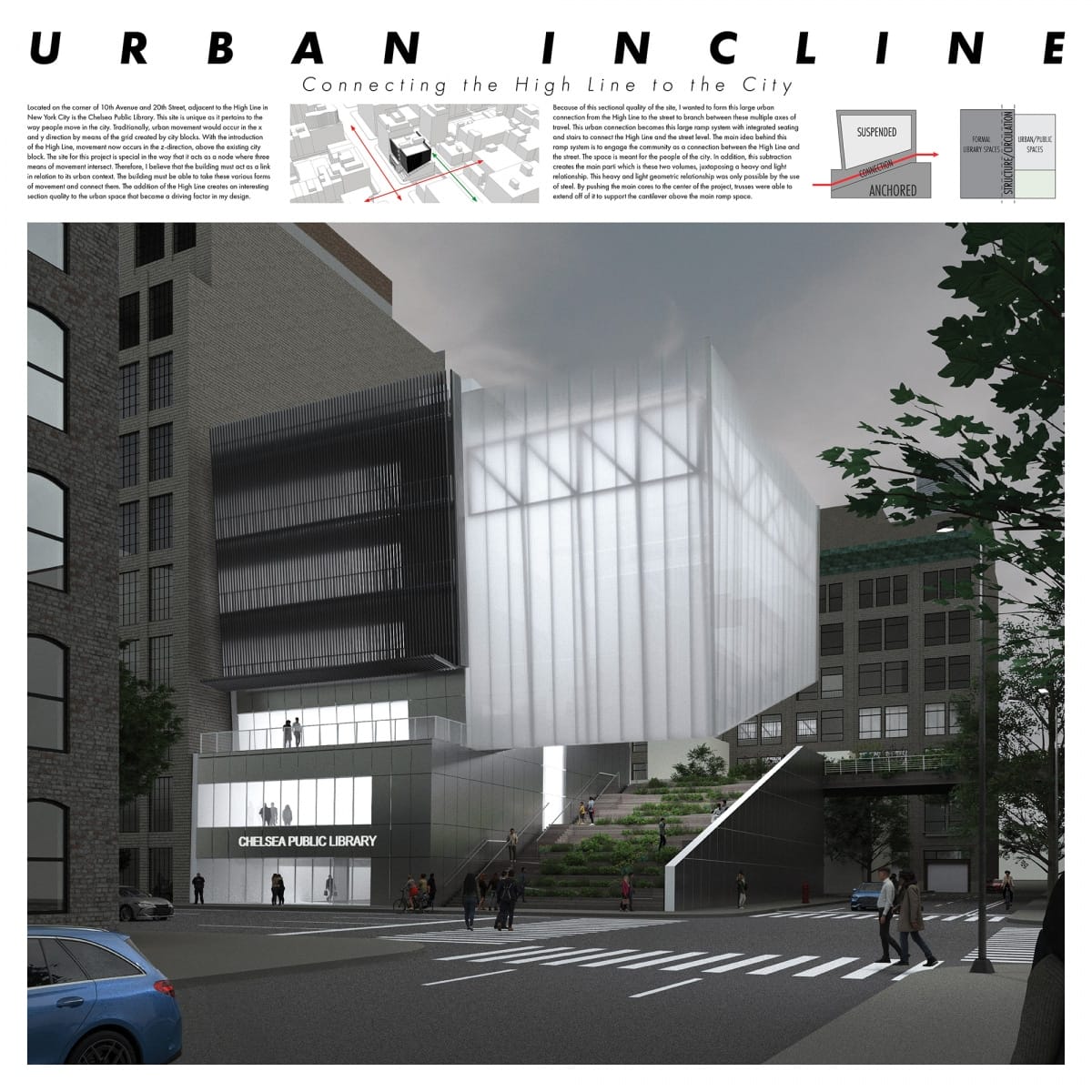 Steel libraries feature among 2025 AISC/ACSA Steel Design Student ...