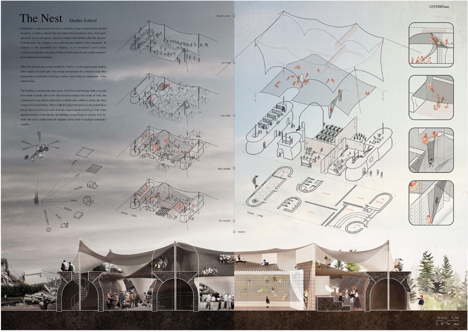 Winning results of the RE School 2018 Architecture Design Competition