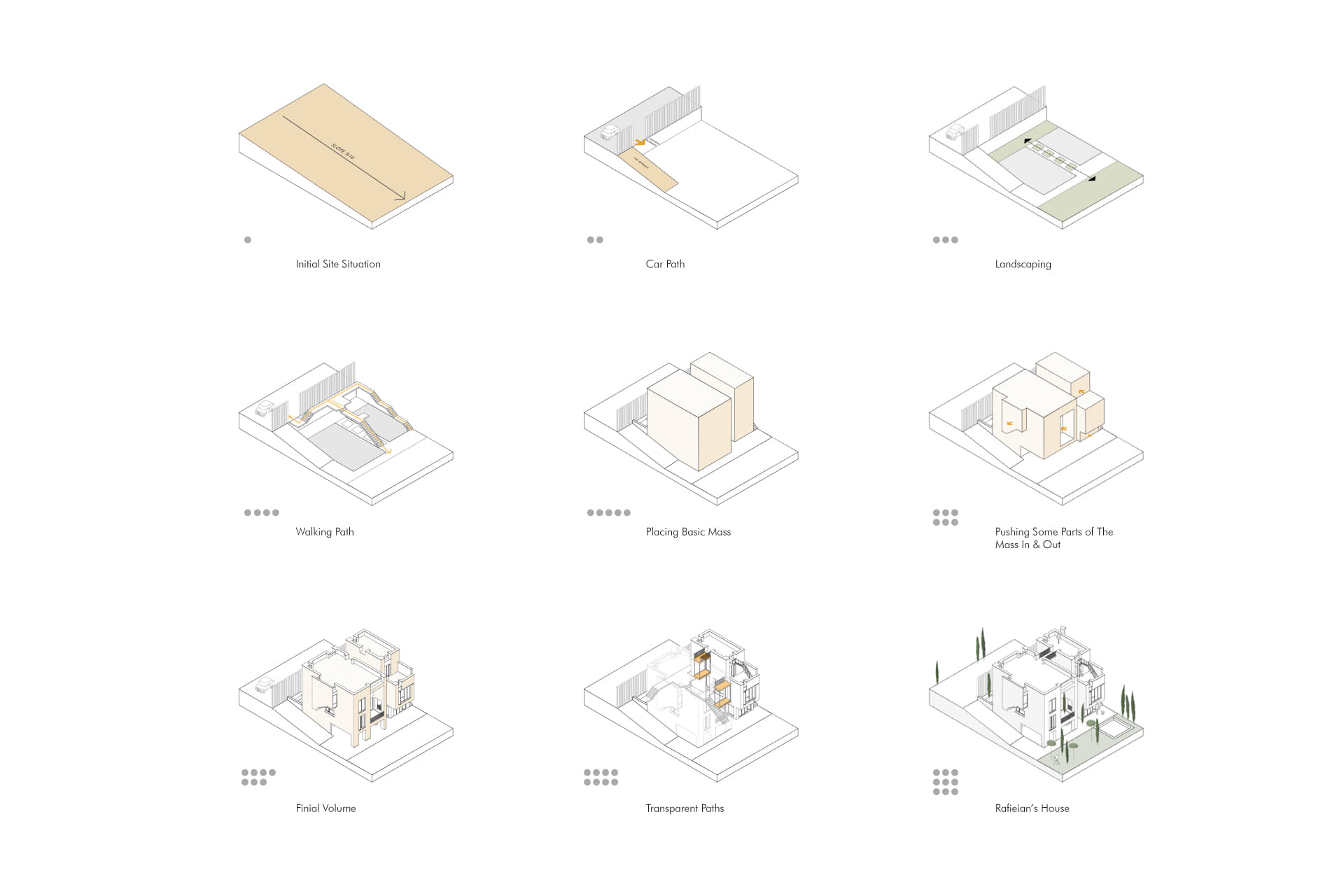 Rafieian’s House | Pargar Architecture and Design Studio | Archinect