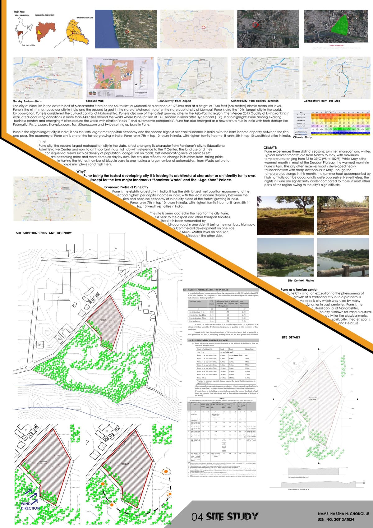 Thesis Project - ICONIC ARCHITECTURE | Harsha Chougule | Archinect