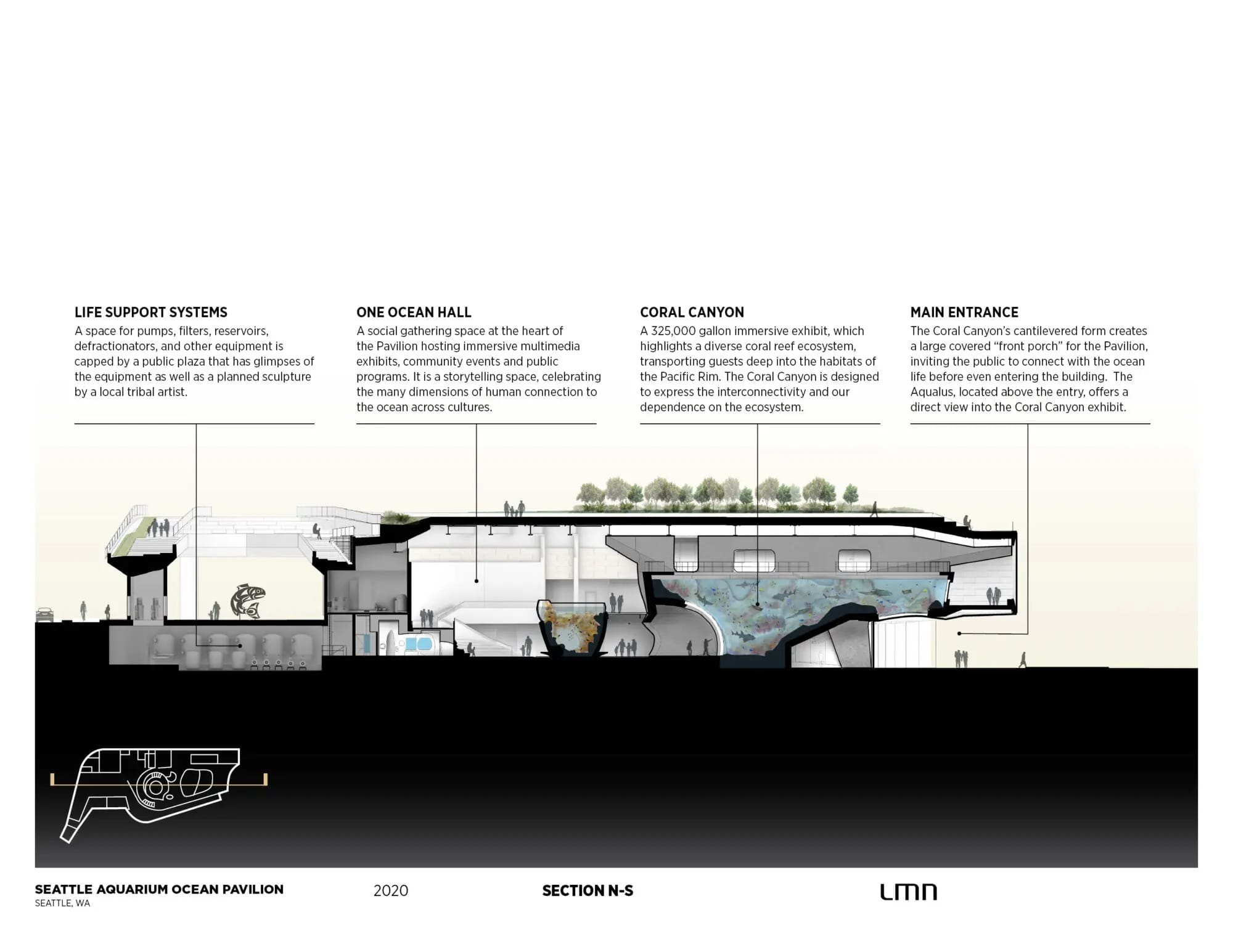 LMN Architects’ 'sweeping' Seattle Aquarium expansion sees significant ...