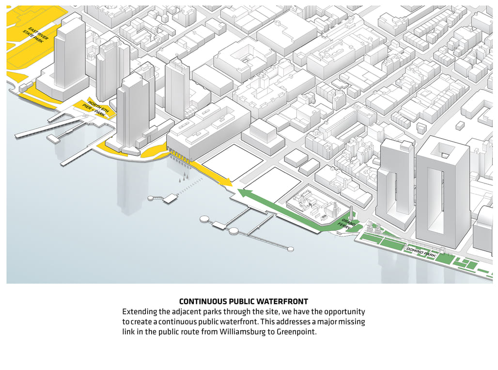 BIG, JCFO unveil twin-towered Brooklyn waterfront masterplan | News ...