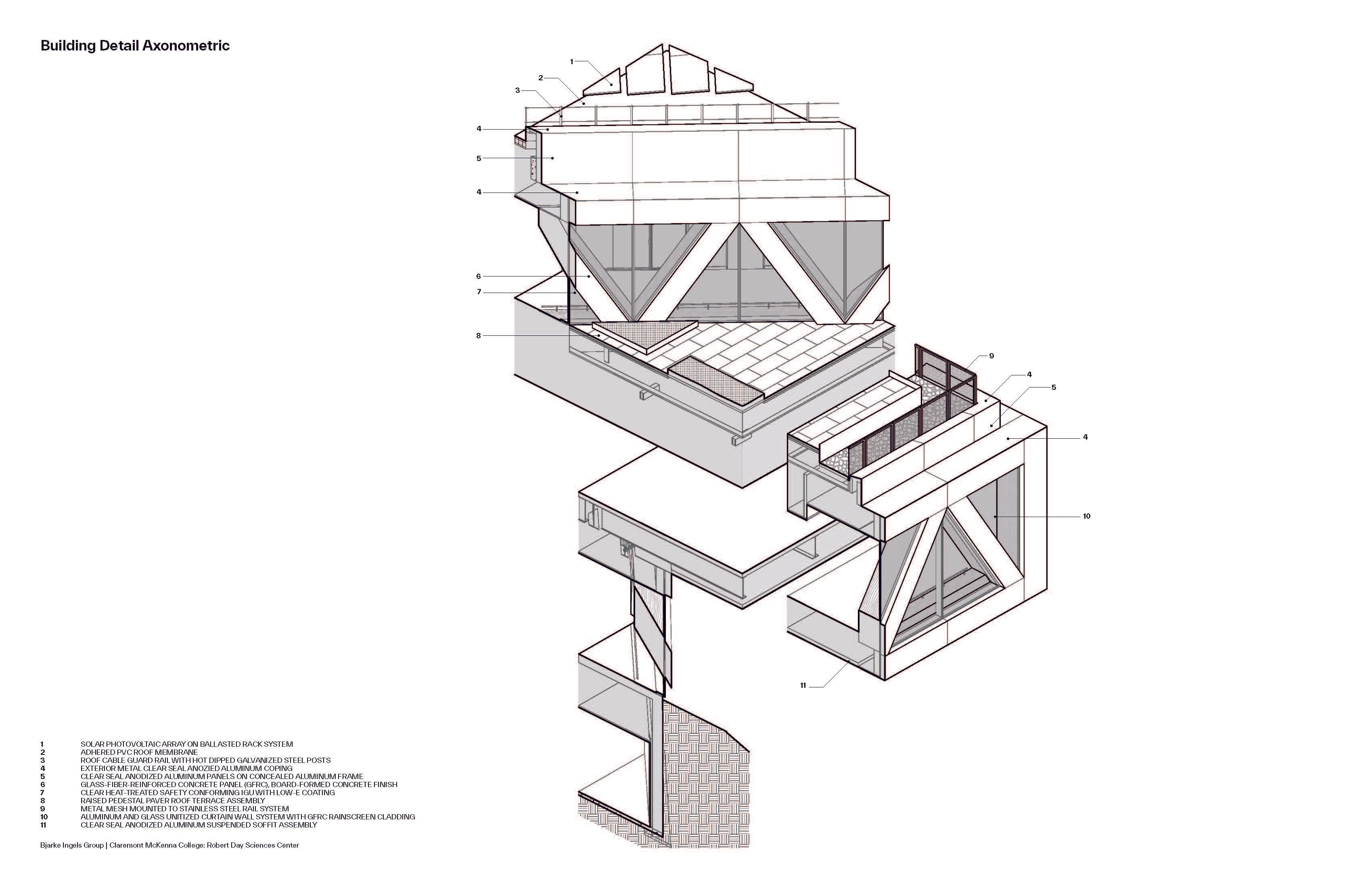 BIG’s rotated-block science center opens at Claremont McKenna College ...