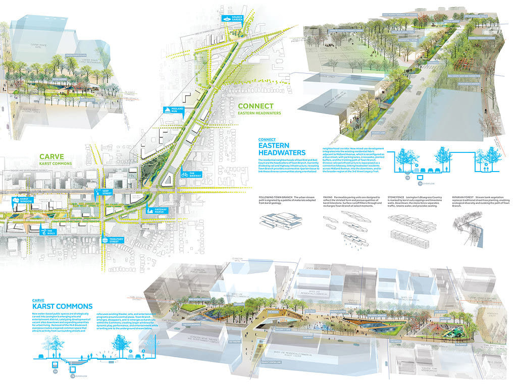 SCAPE Wins Lexington Town Branch Commons Competition | Gallery | Archinect