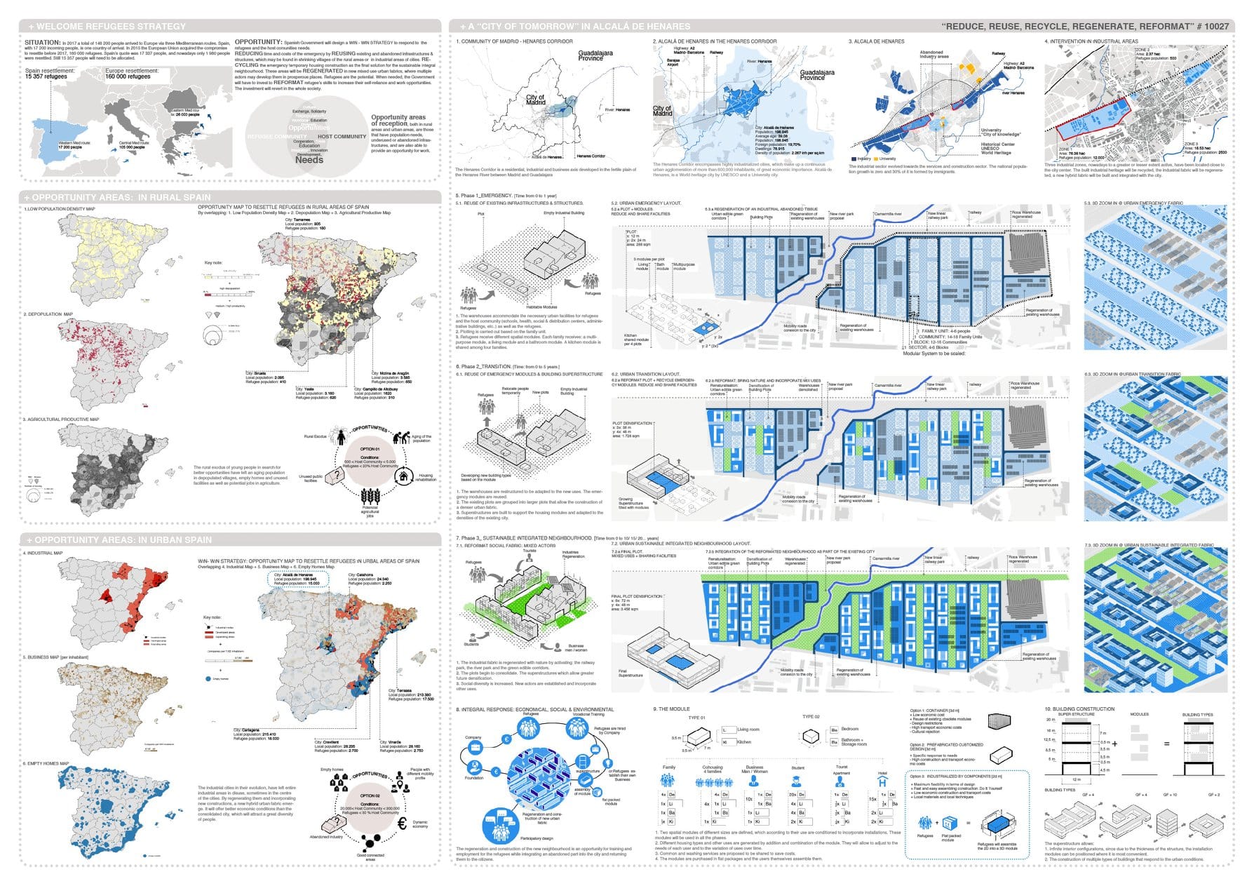 Project Earth 2 announces winners of the Cities of Tomorrow competition
