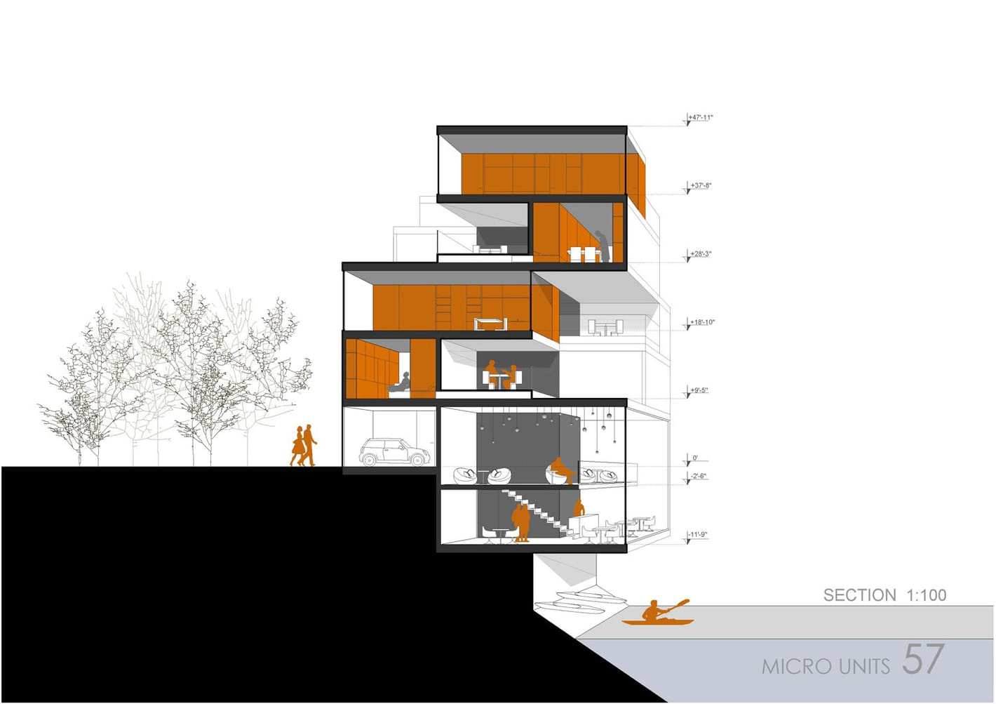 Results of Denver's Micro Housing Ideas Competition