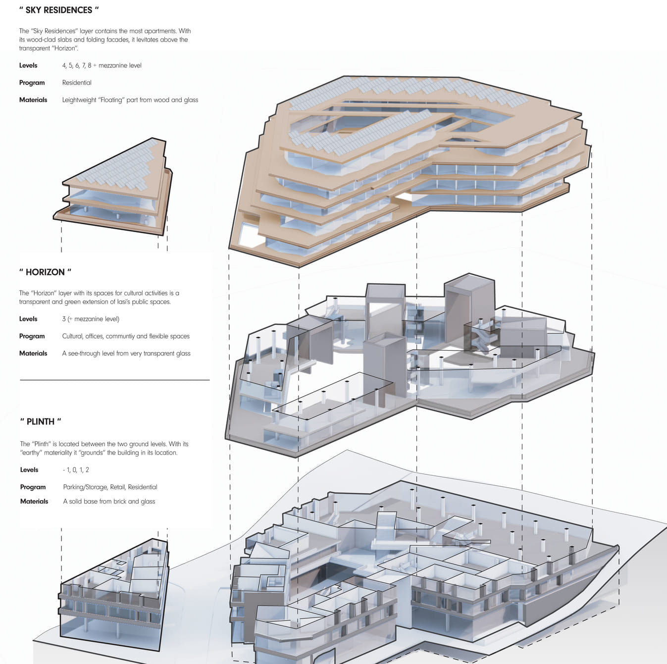 UNStudio wins competition for a new mixed-use residential development ...