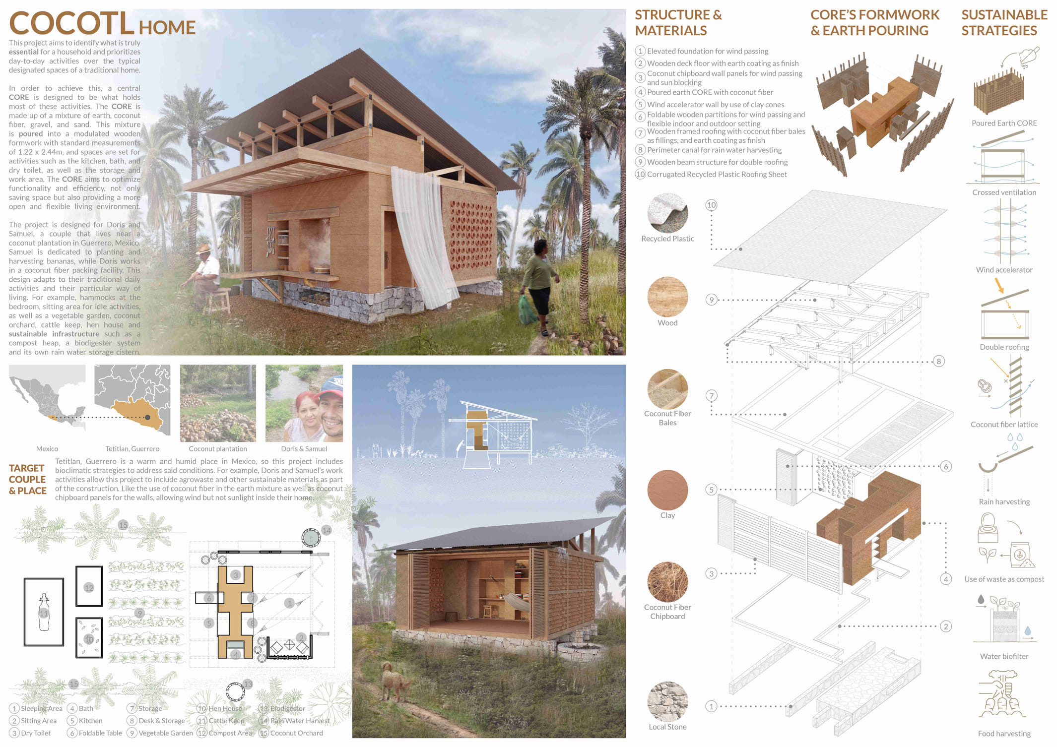 The winning MICROHOME competition designs present innovative modular ...