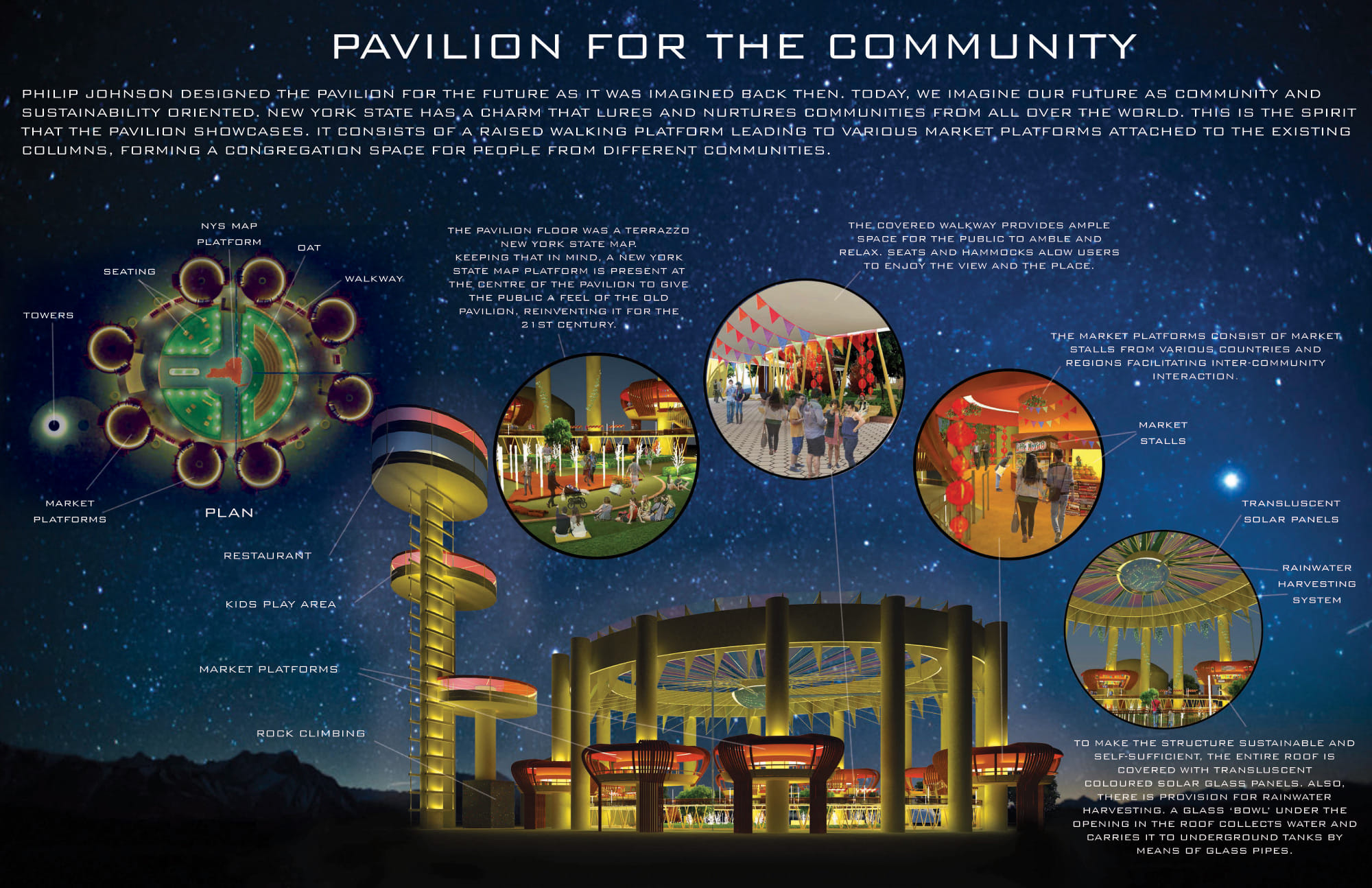 A glimpse of the winning New York State Pavilion revival ideas | News ...