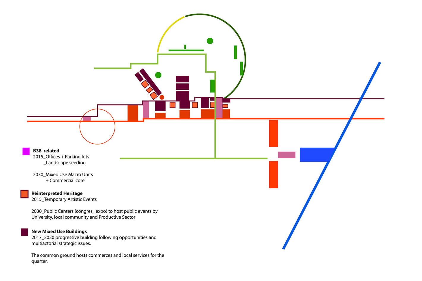 Mannheim's Connection by KH studio - 1st-prize entry for E12 Europe ...