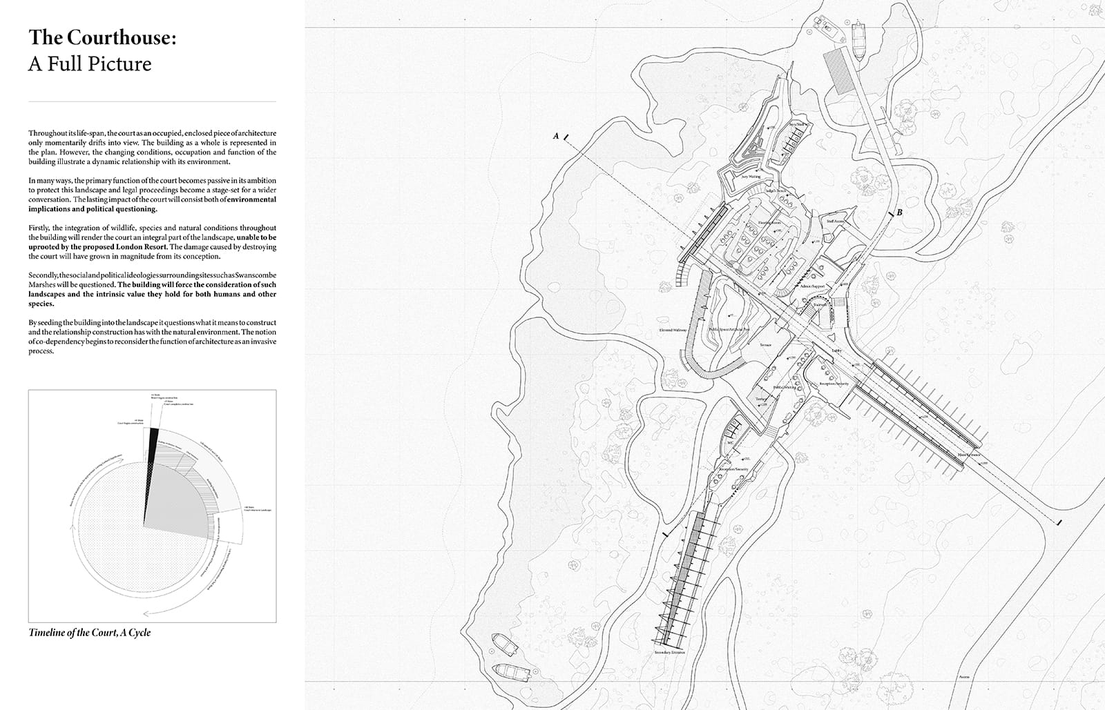 The winning student architecture projects of the 2021 RIBA President's ...