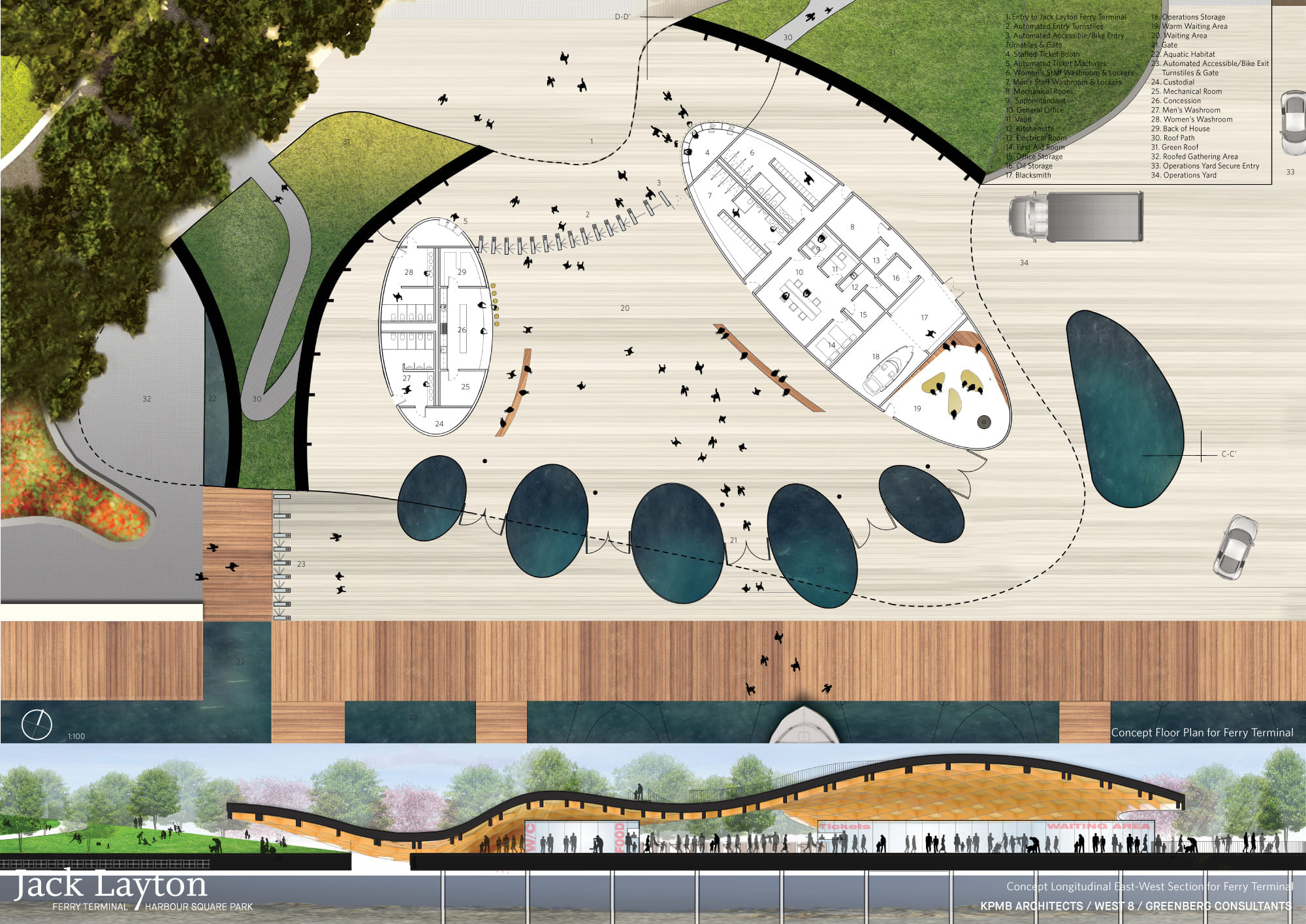 KPMB Architects + West 8 + Greenberg to design Waterfront Toronto ferry ...