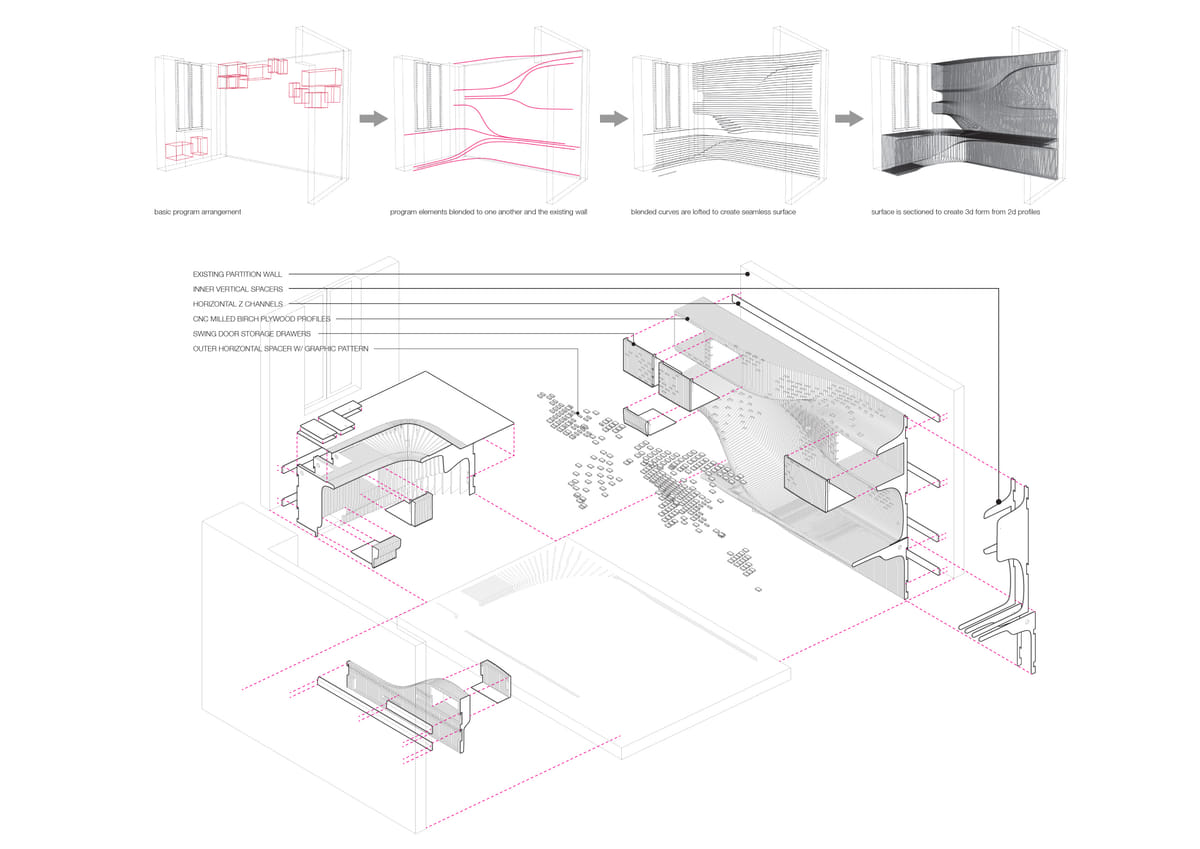 Chelsea Workspace | Synthesis Design + Architecture | Archinect