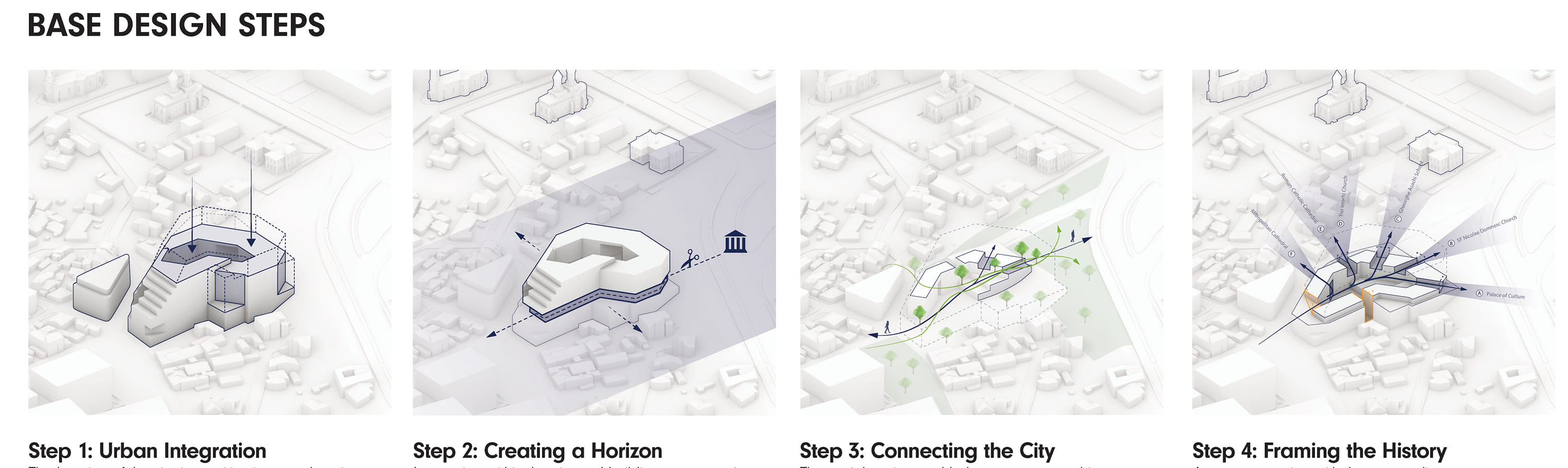 UNStudio wins competition for a new mixed-use residential development ...