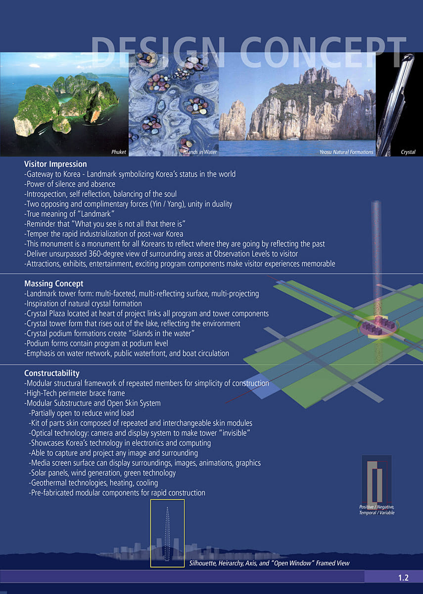 GDS Architects Win 2nd Phase of Cheongna City Tower Competition - the ...