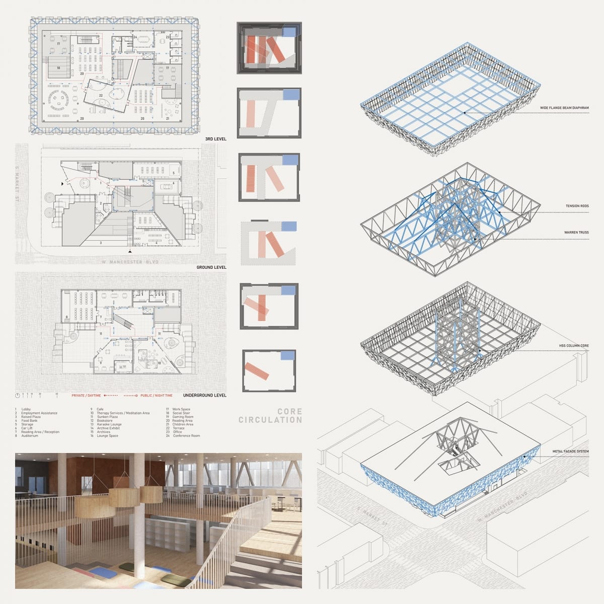 Steel libraries feature among 2025 AISC/ACSA Steel Design Student ...