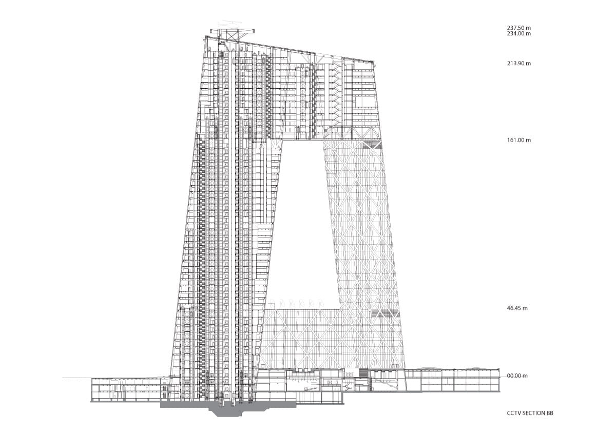 OMA-designed CCTV Headquarters in Beijing completed | News | Archinect