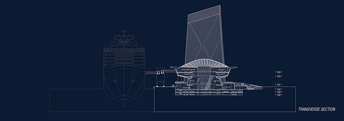 Kaohsiung Port Terminal Proposal by Asymptote Architecture
