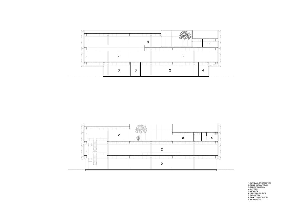 Urban Planning Museum by Henn Architekten Opens in Nantong, China ...