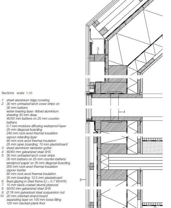 Gutterless Buildings | Forum | Archinect