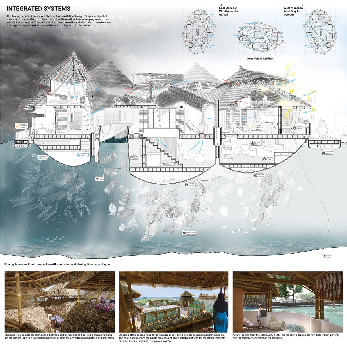 Sustainable student design projects distinguished with AIA/ACSA COTE ...