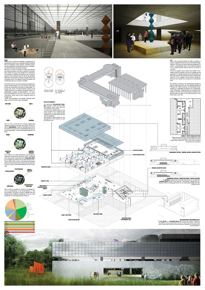 YAC's Space to Culture winners propose ideas for a new cultural ...