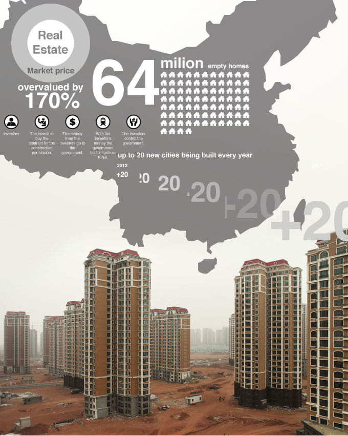The Condition of Chinese Architecture; Elaboration of a critical ...
