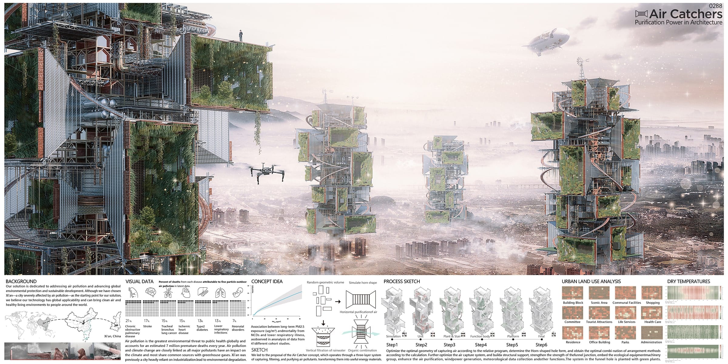 eVolo presents 2024 Skyscraper Competition winners | News | Archinect