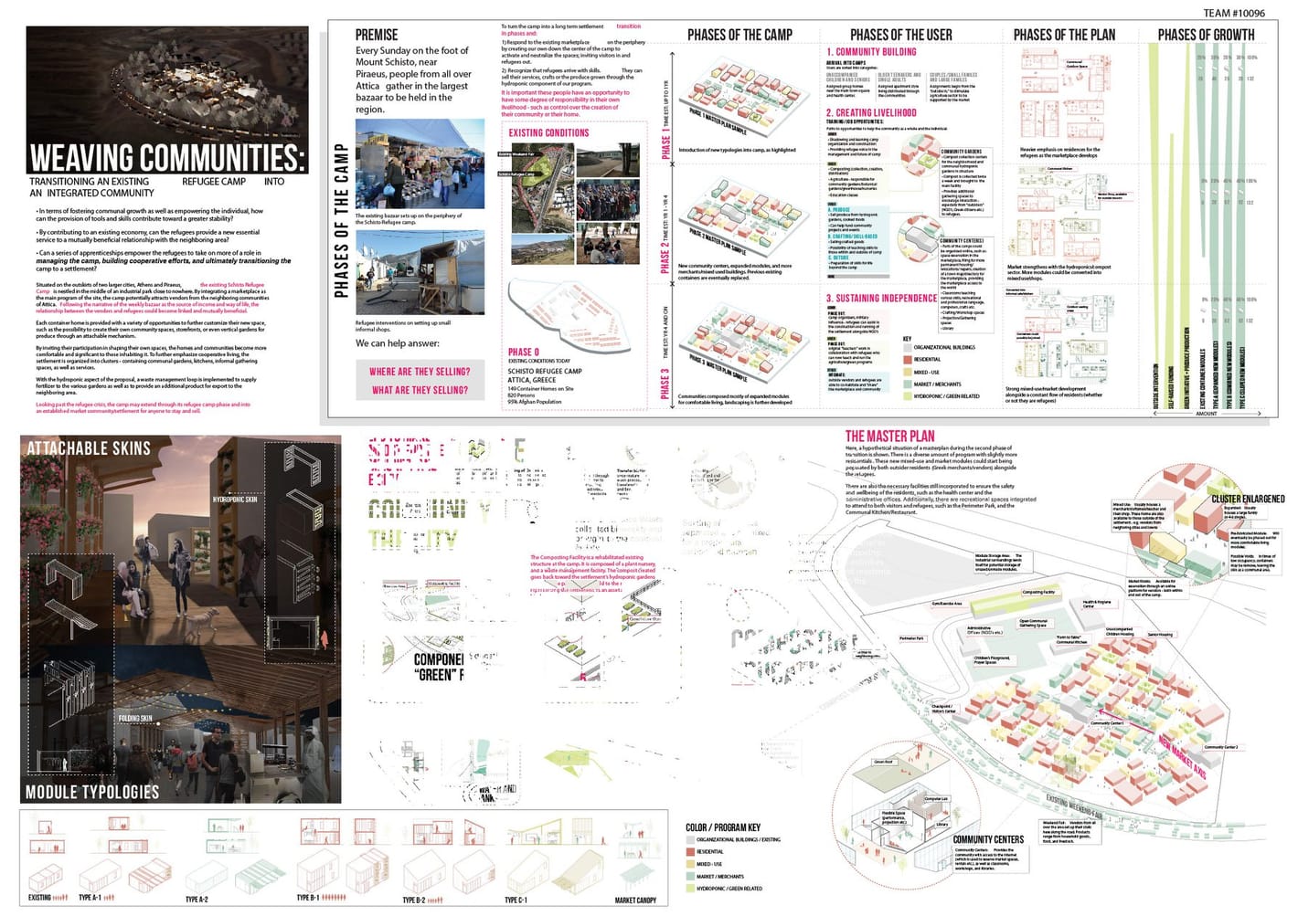 Project Earth 2 announces winners of the Cities of Tomorrow competition