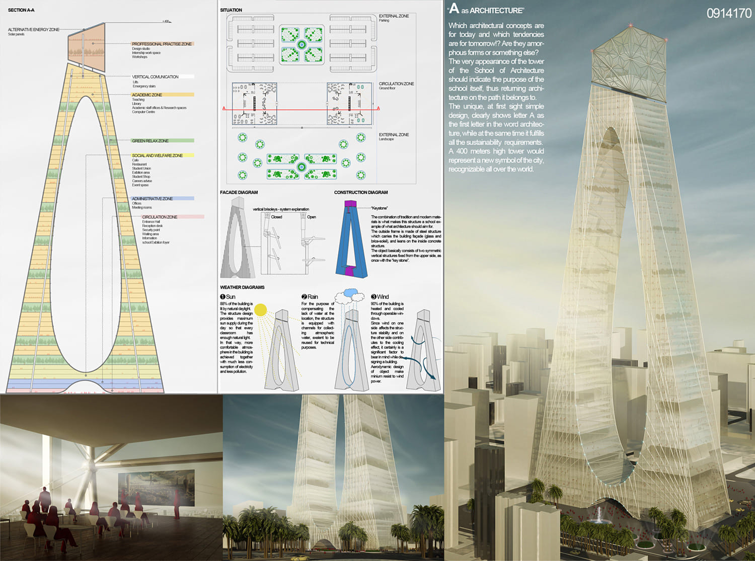 Winners of the Dubai Architecture School Tower competition