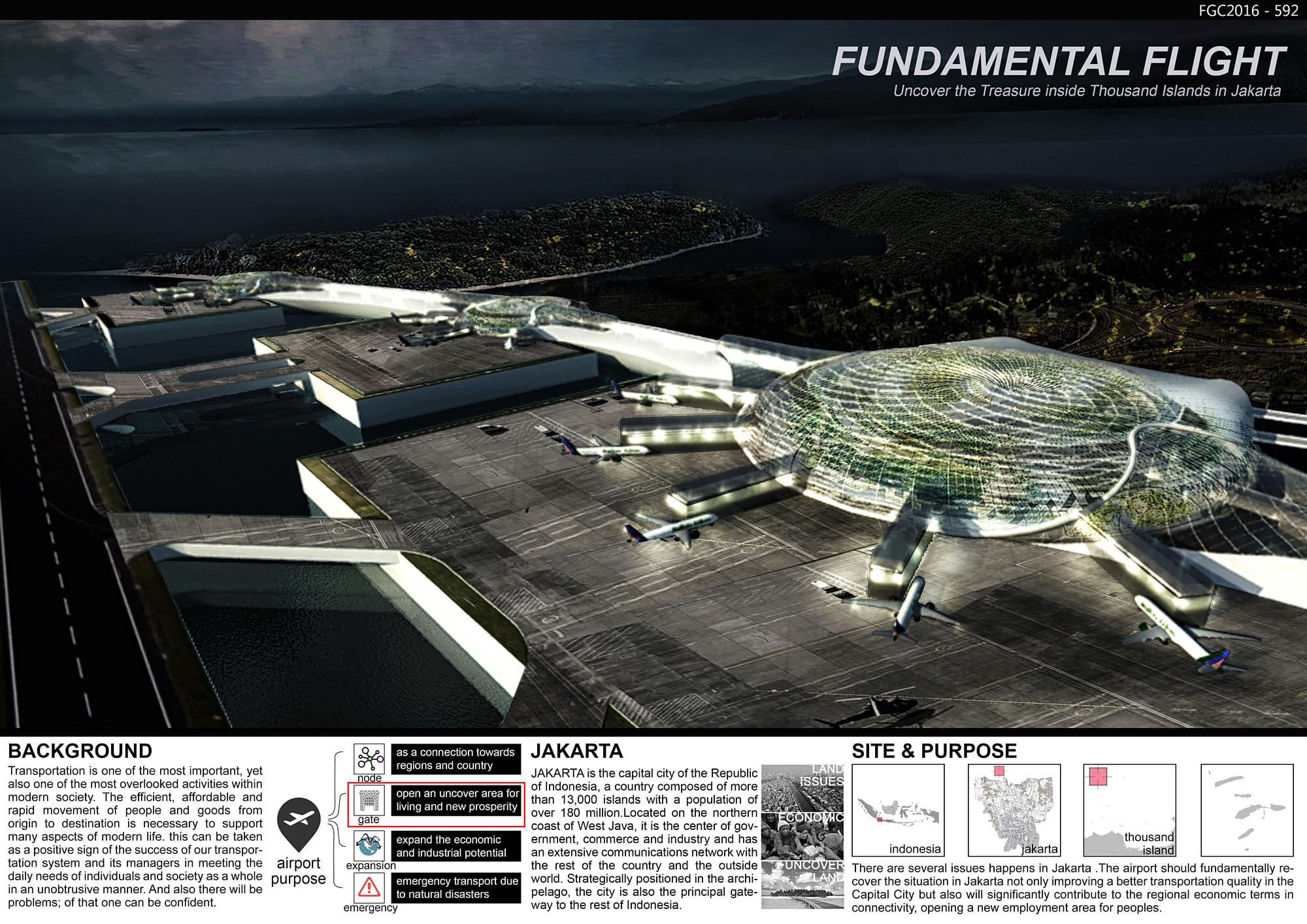 A glimpse of the 2016 Fentress Global Challenge “Airport of the Future ...