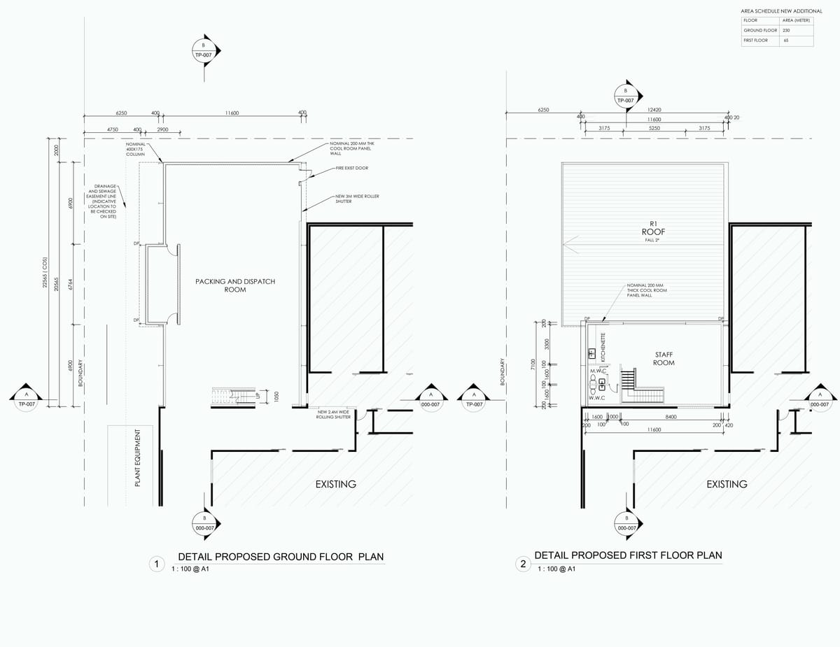 Tender Choice Food Factory | ROMITA SHRESTHA | Archinect