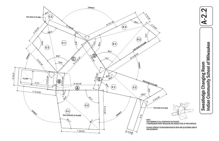 Happy Indigenous Peoples' Day! Here's a look at some of our favorite ...