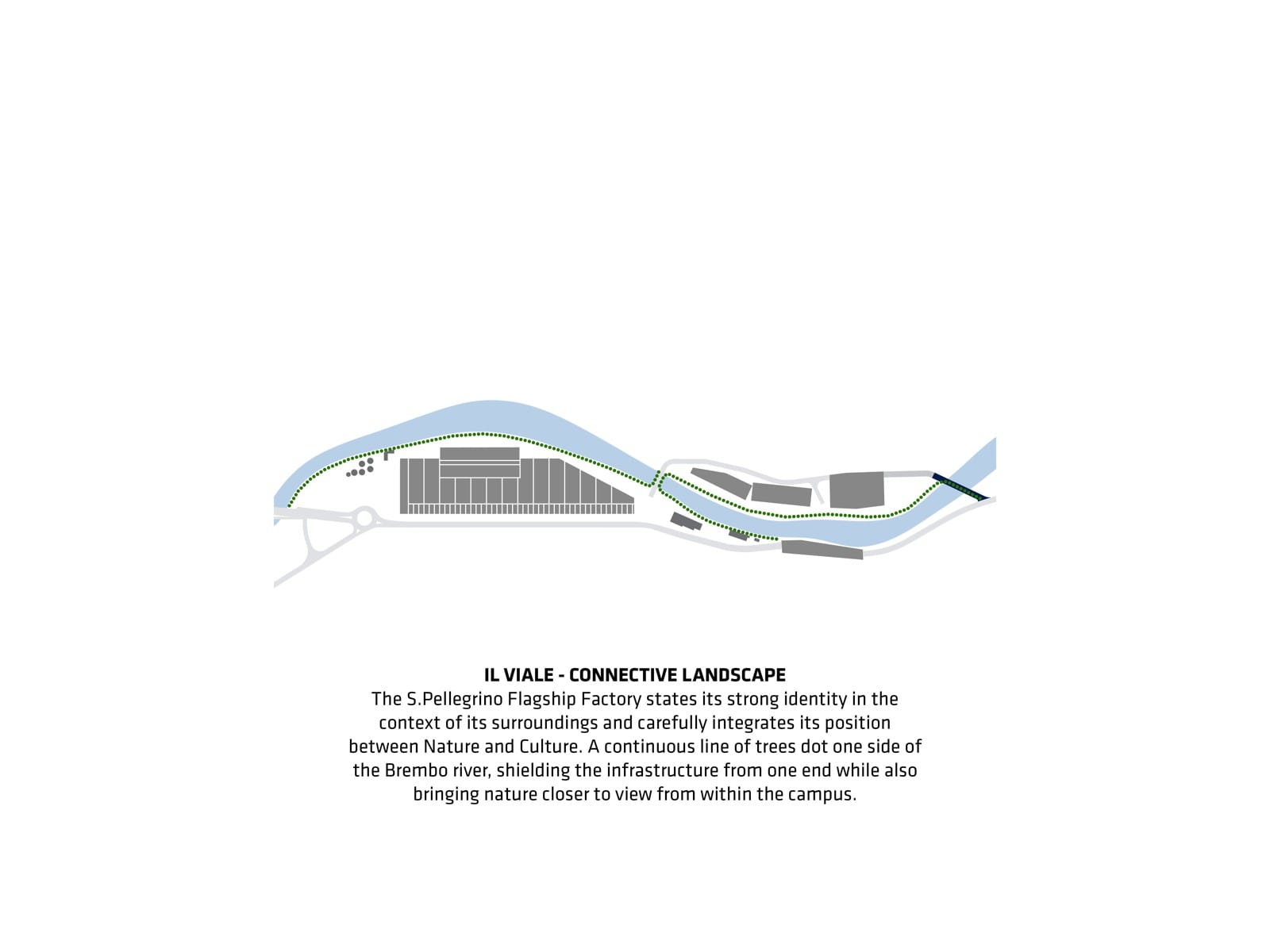 BIG's winning design for the new San Pellegrino flagship factory ...
