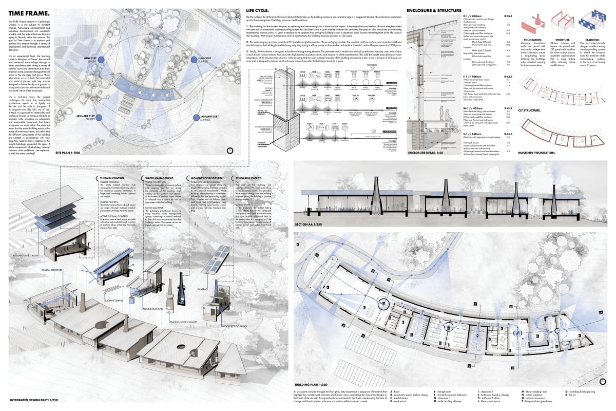 These 11 climate-resilient designs won in the 2025 AIA COTE Top Ten for ...