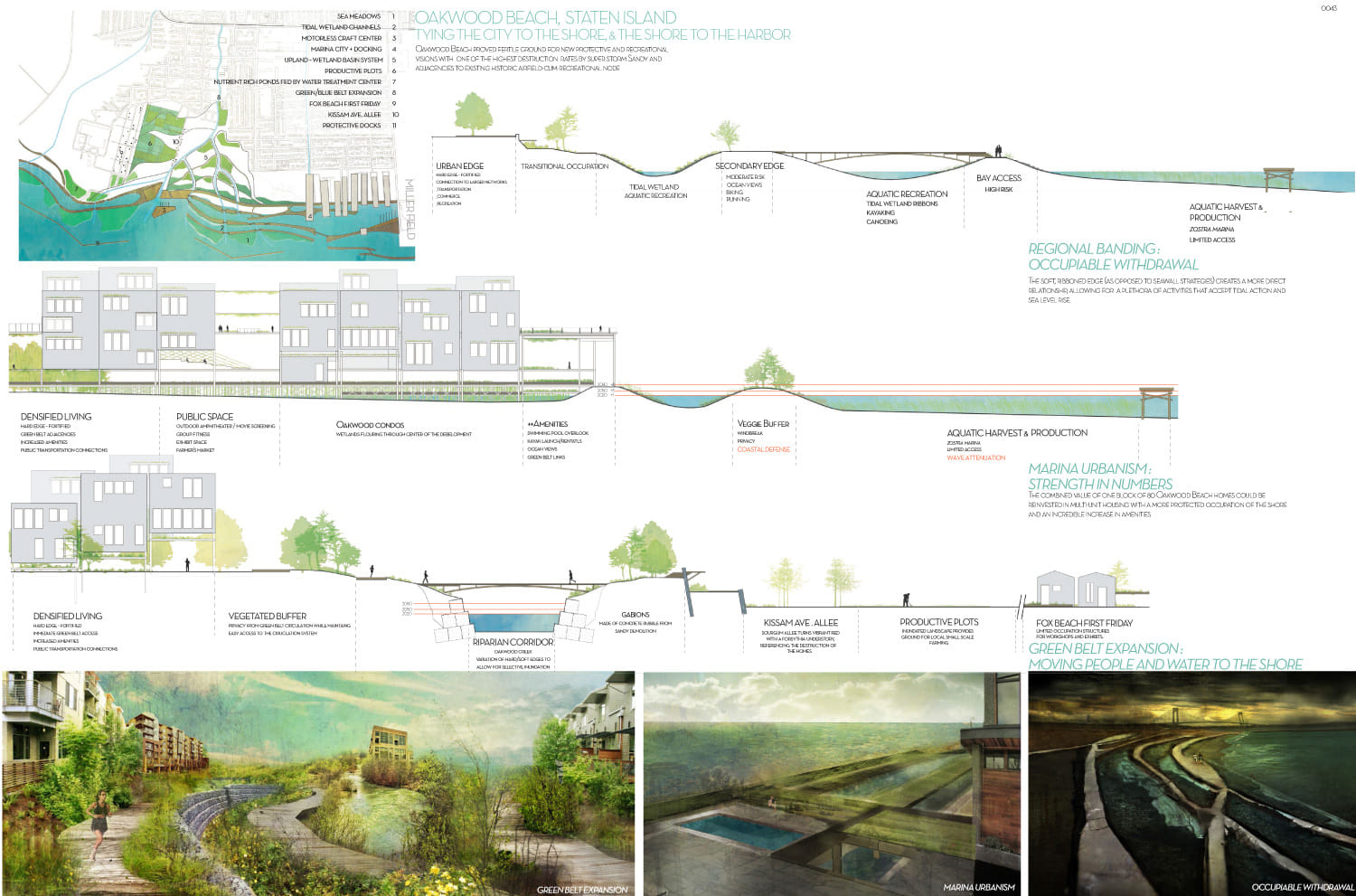 Winners of ONE Prize 2013 “Stormproof” competition | Gallery | Archinect