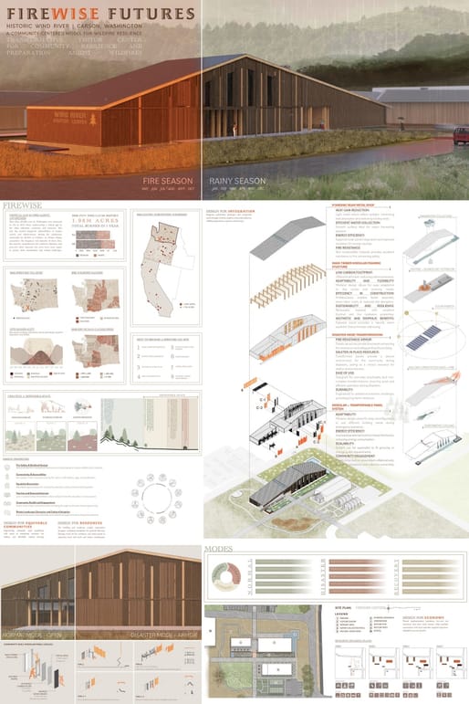 These 11 climate-resilient designs won in the 2025 AIA COTE Top Ten for ...
