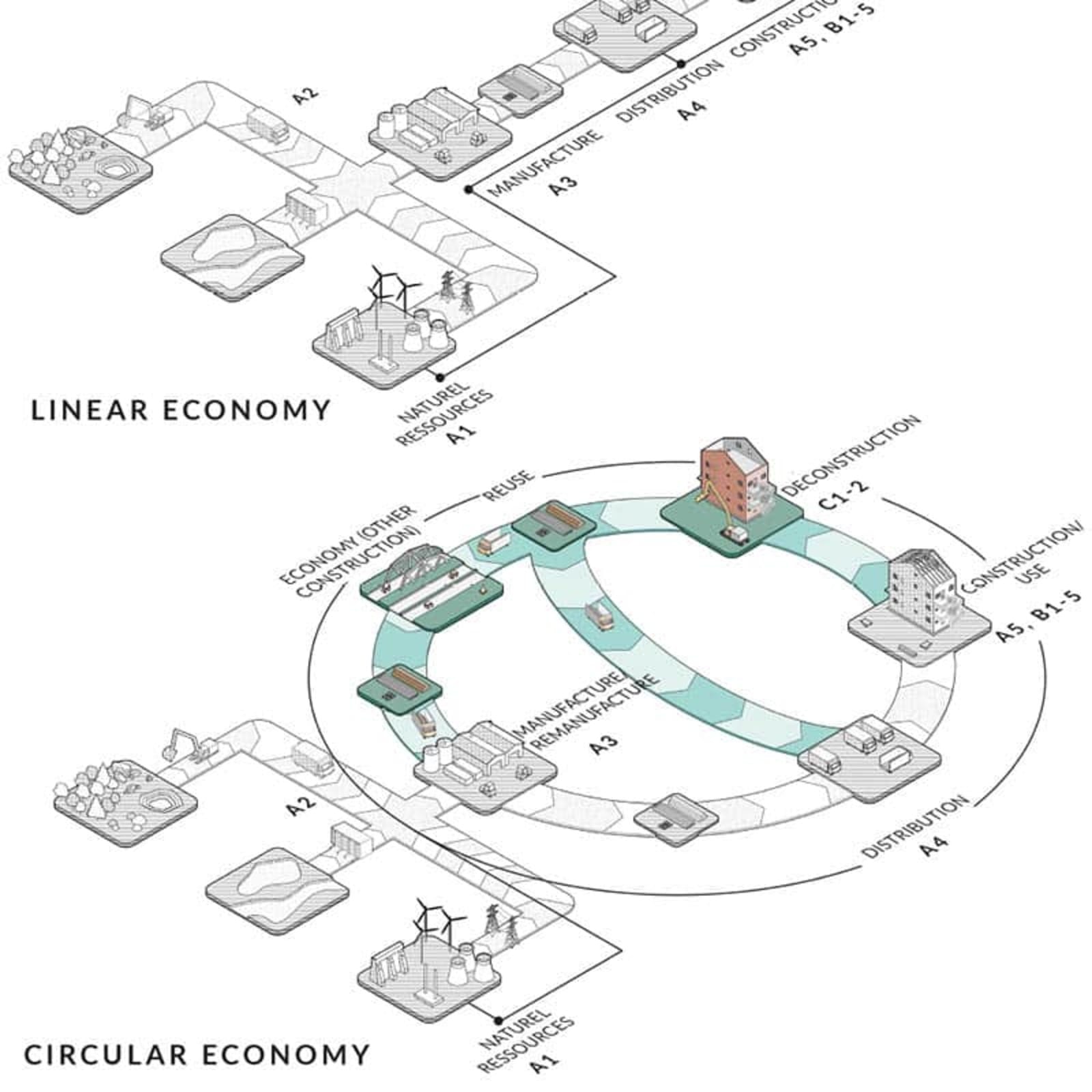 Two 2025 TAD Research Contribution Award winners explore robotic ...