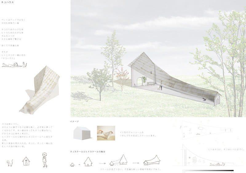 Results of the Shinkenchiku Residential Design Competition
