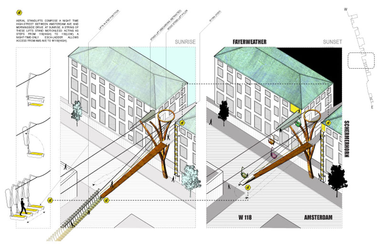 Skinnymaasterplaan | Mustafa Faruki | Archinect