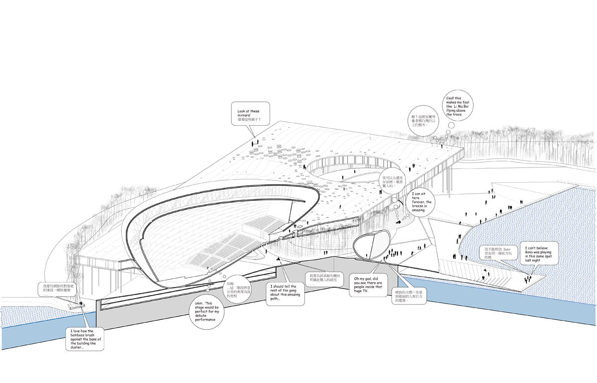 Ja Studio & Tadj-Farzin Studio Proposal for Kaohsiung Maritime Cultural ...