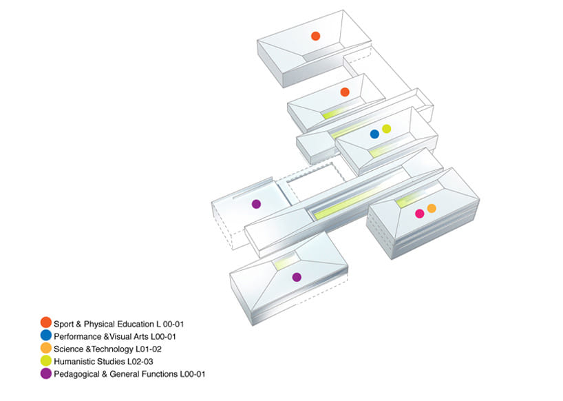'Fields of Knowledge' by ShaGa Studio + Auerbach Halevy Architects ...