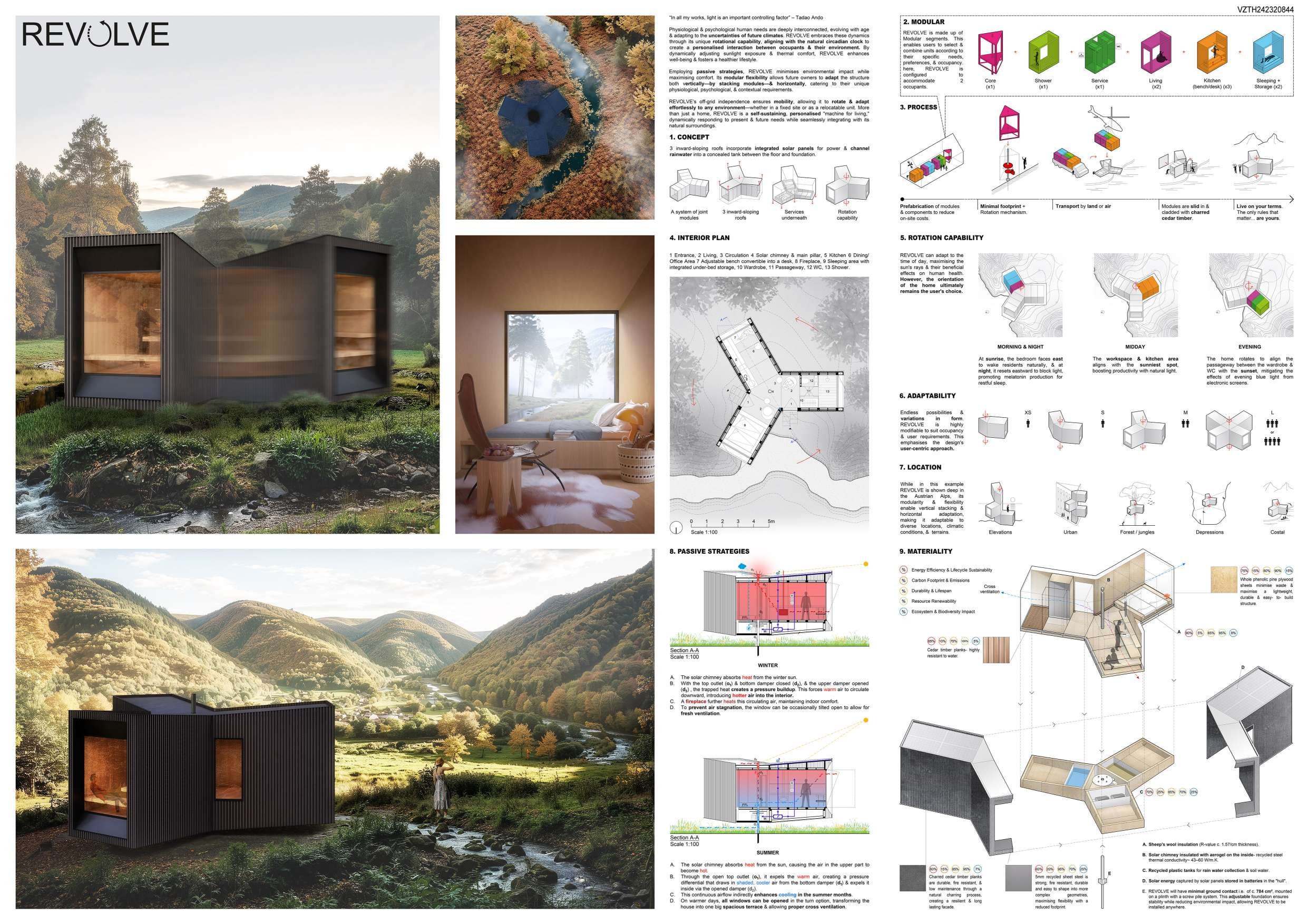 Check out the Tiny House 2024 Architecture Competition results | News ...