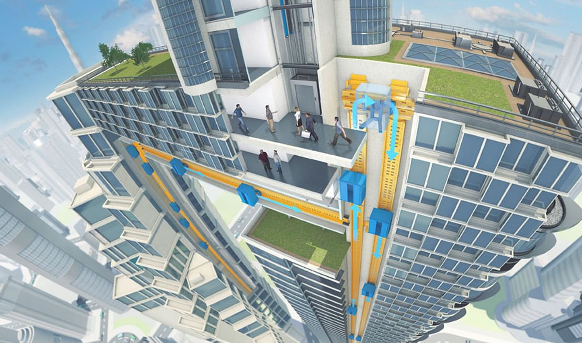 ThyssenKrupp premieres 1:3 scale model of its MULTI rope-less elevator ... ThyssenKrupp premieres 1:3 scale model of its MULTI rope-less elevator ...