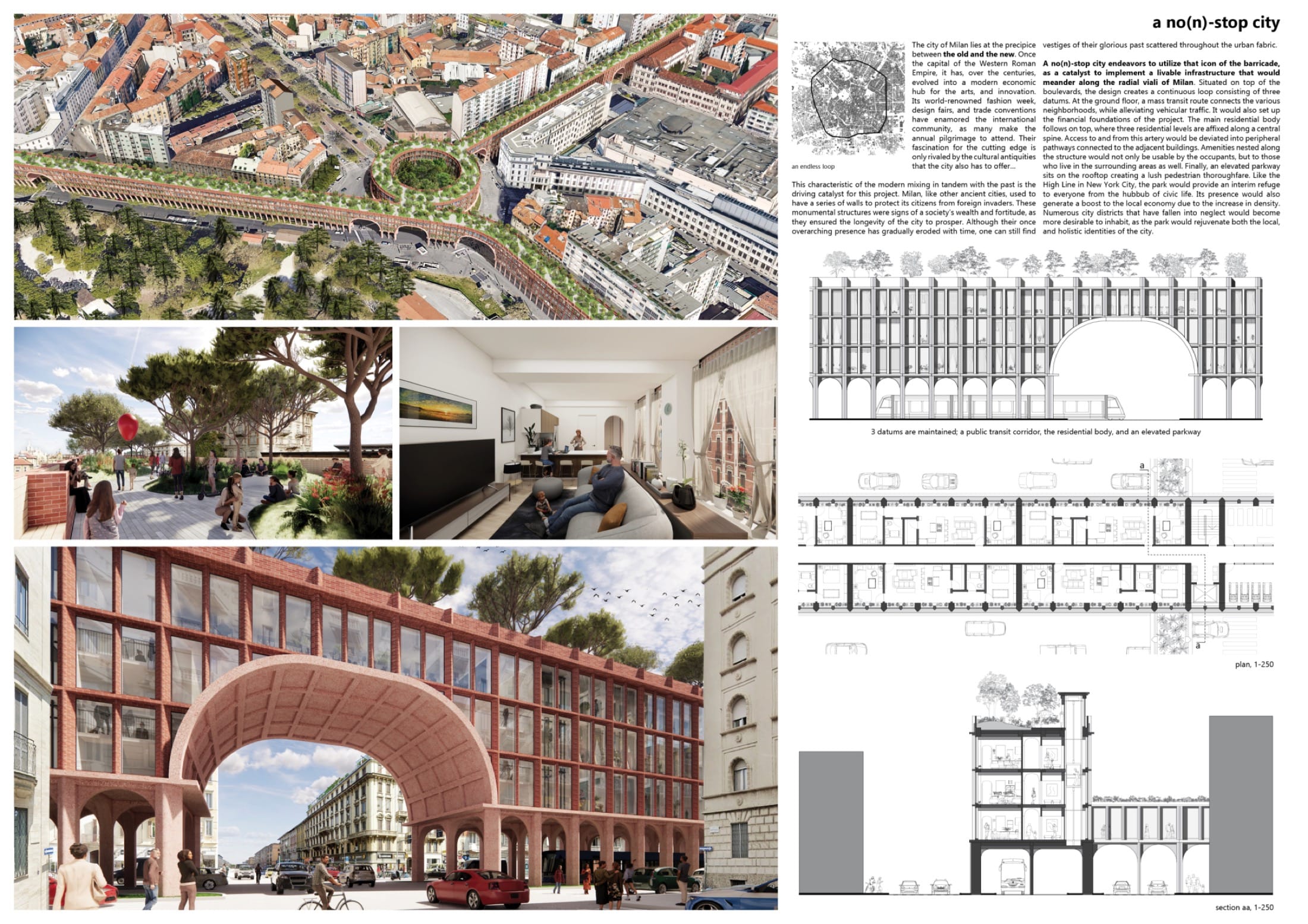 Creative, affordable living solutions awarded in Buildner's Milan ...