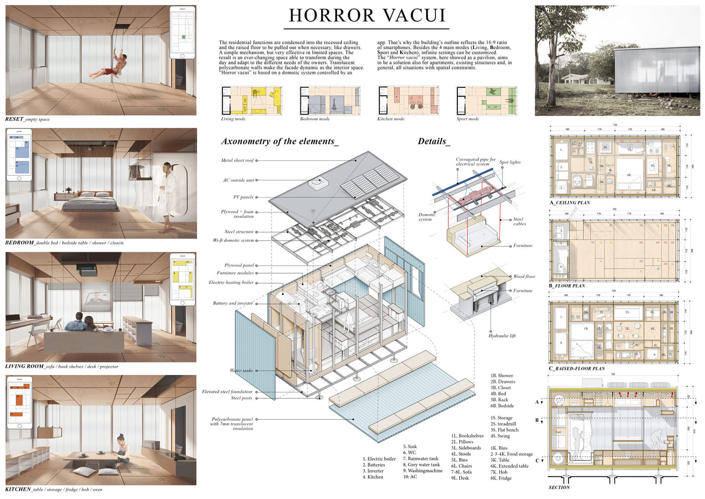 The winning MICROHOME 2020 Competition designs