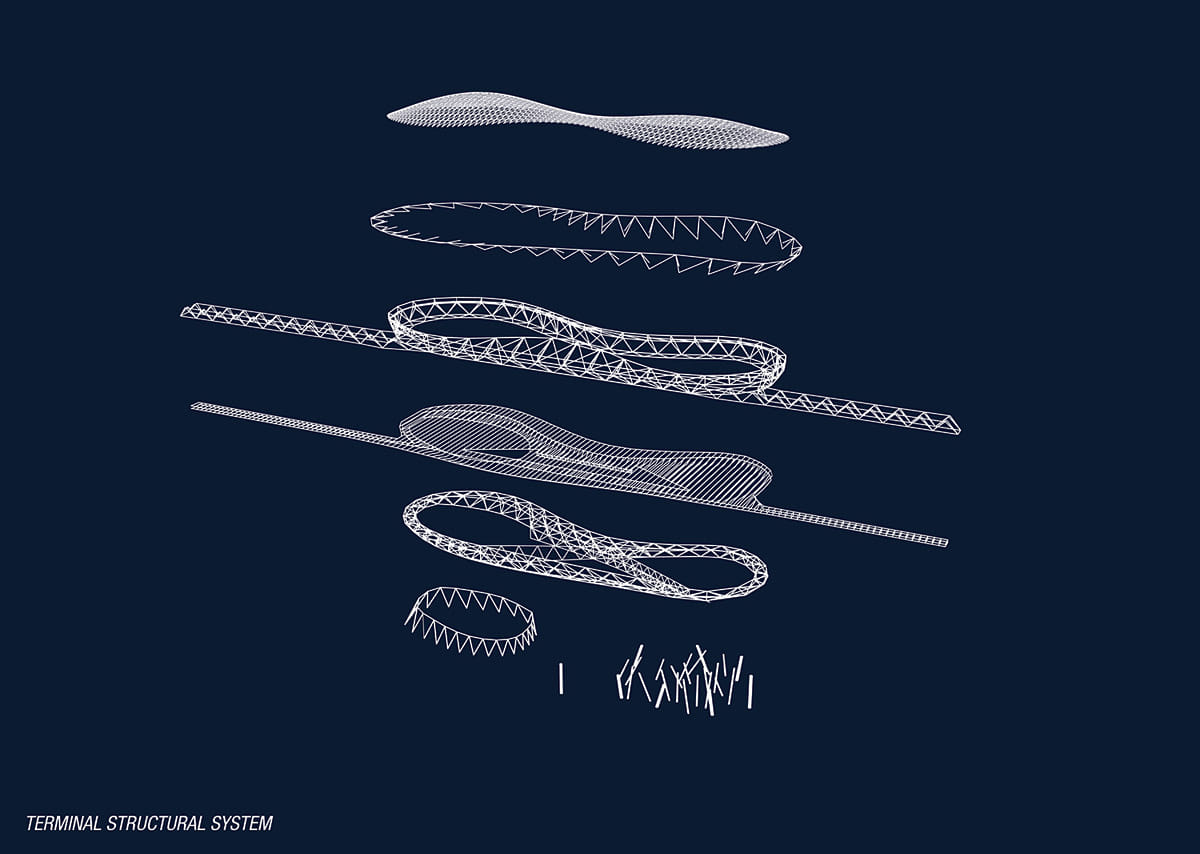 Kaohsiung Port Terminal Proposal by Asymptote Architecture