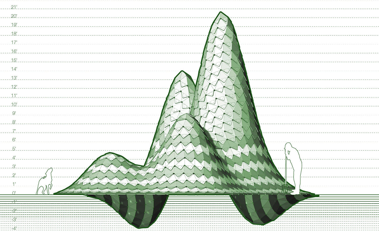 Field Constructs finalist "COMMPOST" is a digital mountain range that ...