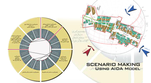 Regeneration Project : Sardaran & Ataei axes | Kia Massoudi | Archinect